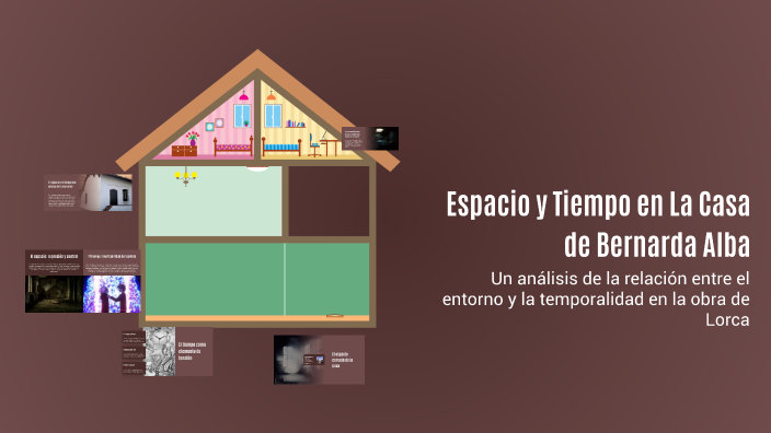 Espacio y Tiempo en La Casa de Bernarda Alba by michelle ortuño on Prezi