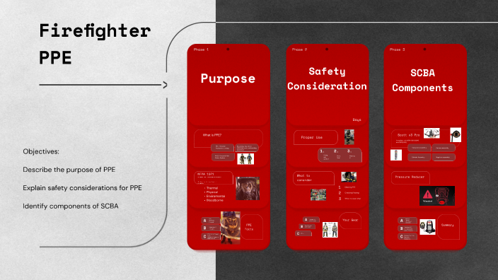 Firefighter Personal Protective Equipment by Brandyn Bangsund on Prezi