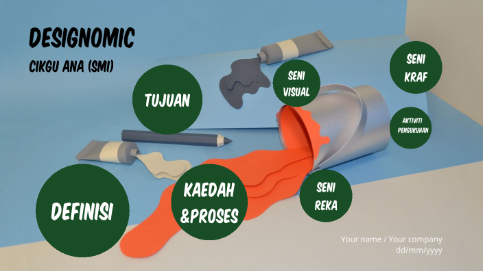 DESIGNOMIC by Guru temp id-04 for Sekolah-12 Moe on Prezi