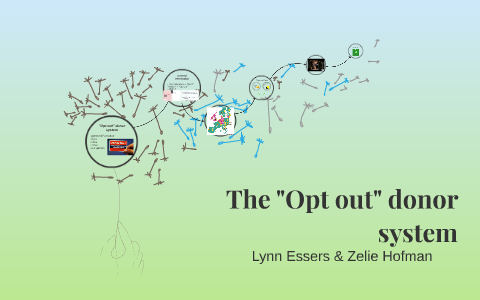 The "Opt out" donor system by on Prezi