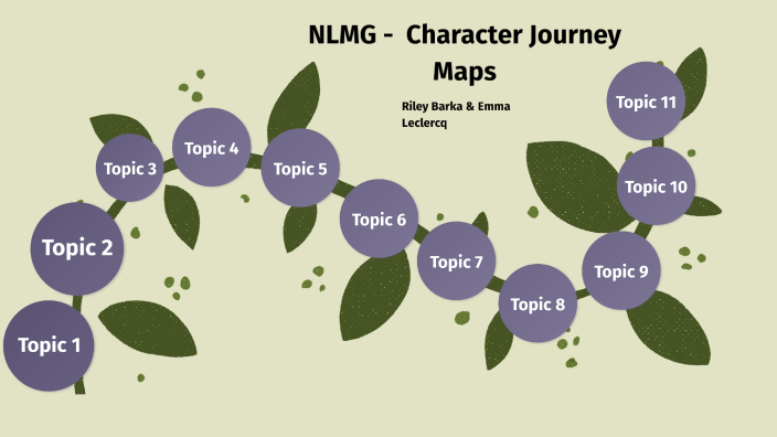 NLMG - Character Journey Maps by Riley Barka on Prezi