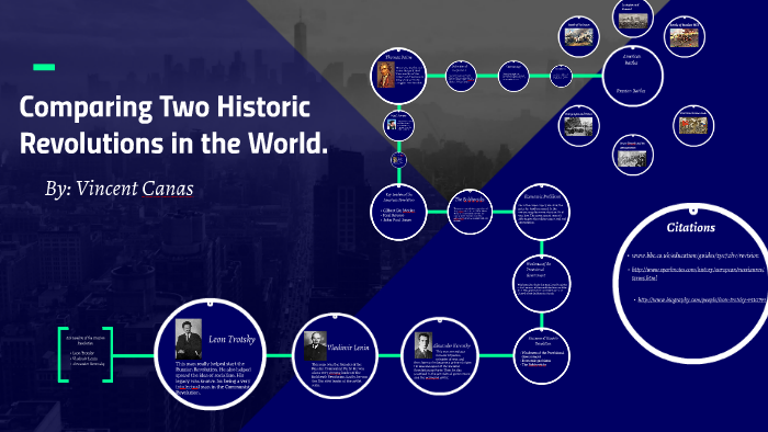 Comparing Two Historic Revolutions in the World. by Vincent Canas