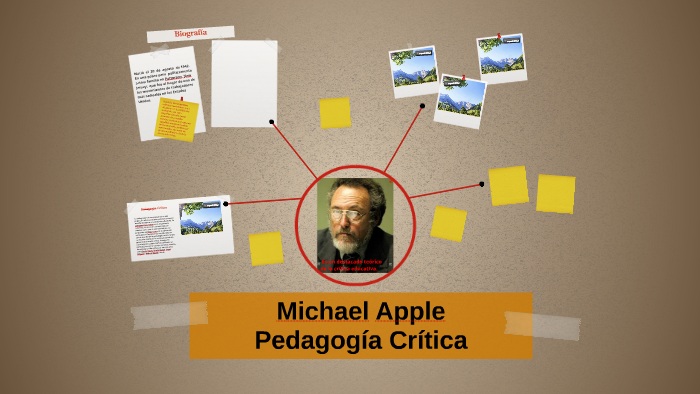 Michael Apple by Janet Guillen on Prezi