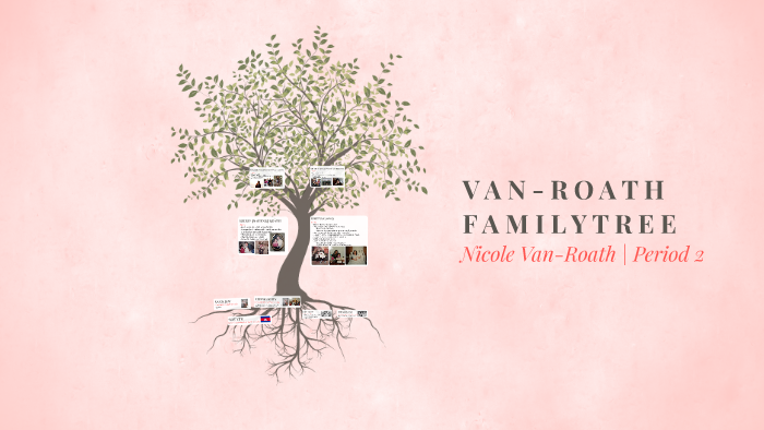 van-roath family tree by Nicole Van-Roath on Prezi