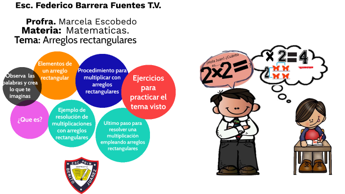 Arreglos rectangulares by Marce Escobedo on Prezi