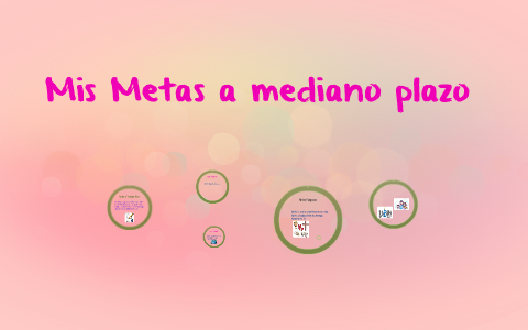 Mis Metas a mediano plazo by Andrea Hernandez on Prezi