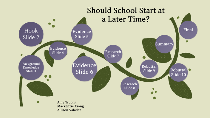 School Should Start at Later Times by Amy Truong on Prezi