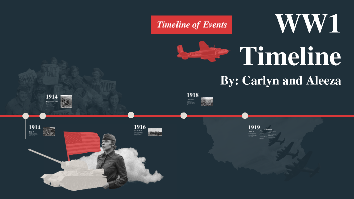 WW1 Timeline by Carlyn-Will Abonge on Prezi