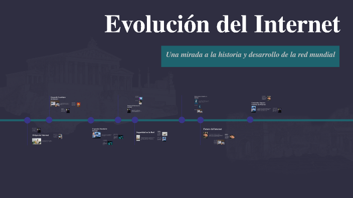 Evolución del Internet by alexander geronimo on Prezi