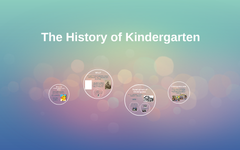 The History of Kindergarten by Maggie Flowers on Prezi