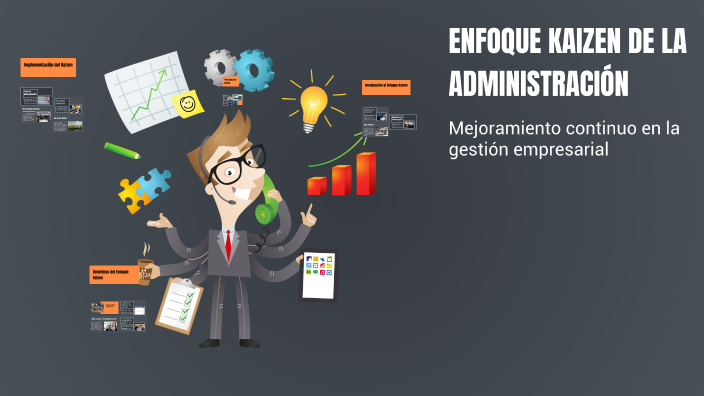 ENFOQUE KAIZEN DE LA ADMINISTRACIÓN by juliana sierra on Prezi