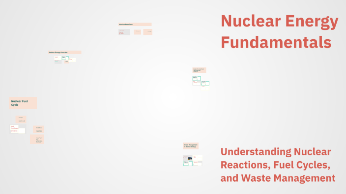 Nuclear Energy Fundamentals by Muhammed Hasan on Prezi