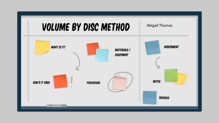 Volume by Disc Method by Abigail Thomas on Prezi