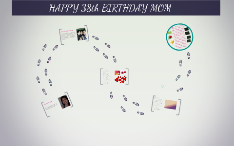 HAPPY 38th BIRTHDAY MOM by Darian Mclean on Prezi
