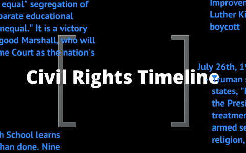 Segregation Timeline by Makenzie Montgomery on Prezi