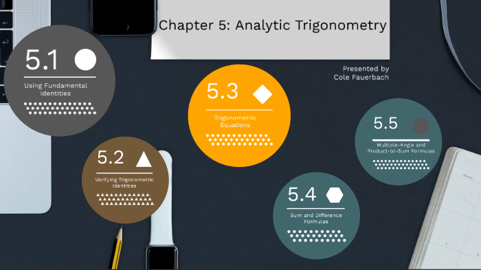 Chapter 5 Analytic Trigonometry by Cole Fauerbach on Prezi