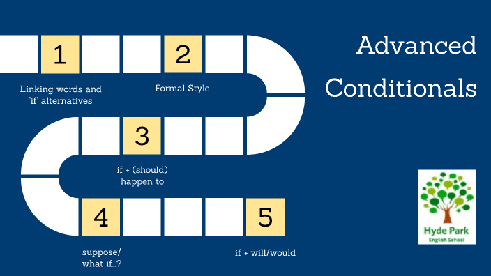 Conditionals - Advanced Features by Chris Rae on Prezi