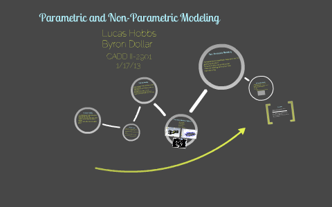 Parametric and Nonparametric Modeling by Lucas Hobbs on Prezi