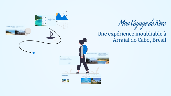 Mon Voyage de Rêve by ERICK DA SILVA on Prezi