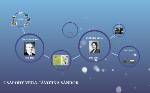 CSAPODY VERA-JÁVORKA SÁNDOR by Lukács Petró on Prezi