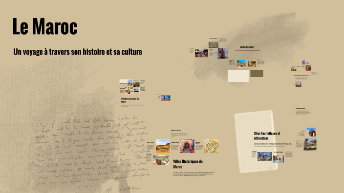Le Maroc by HANAE EL HAMDANI on Prezi