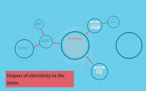 Impact of electricity in the 1920's by Christopher Sampson on Prezi