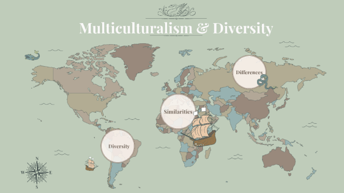 Multiculturalism and Diversity: The Similarities and Differences by ...