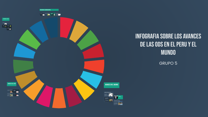 INFOGRAFIA SOBRE LOS AVANCES DE LAS ODS EN EL PERU Y EL MUNDO by jhon ...