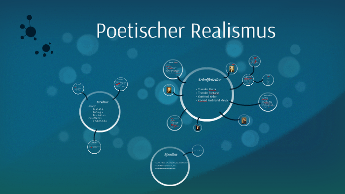 Poetischer Realismus by Theodor Sporea on Prezi