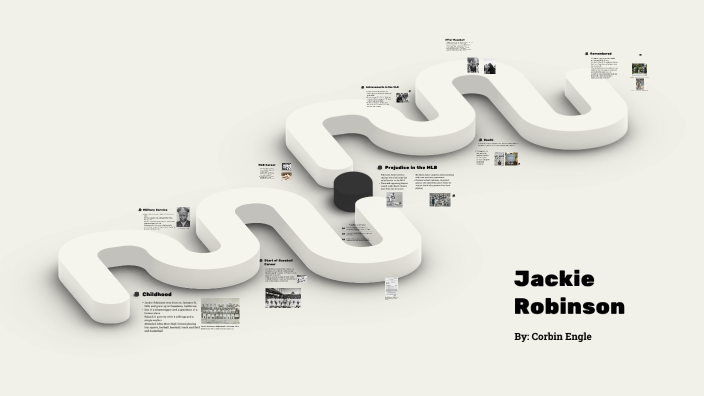 Jackie Robinson by Corbin Engle on Prezi
