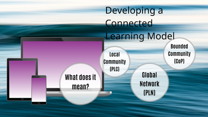 Developing a Connected Learning Model by Kristin Johnson on Prezi