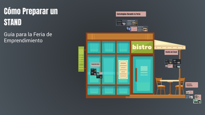 Cómo Preparar un STAND by Estrategia Tutorial on Prezi