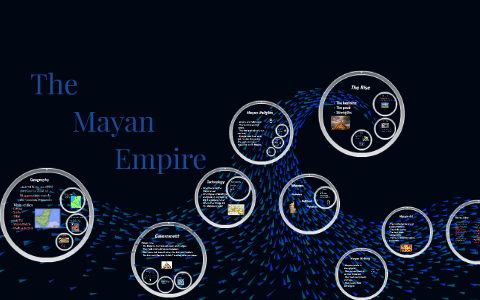 The Mayan Empire by Cami Huff