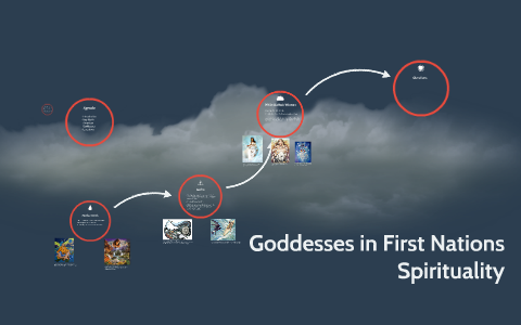 Goddesses in First Nations Spirituality by boon mcgraw on Prezi