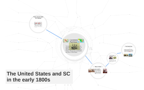 The United States and SC in the early 1800s by chris lifvergren on Prezi