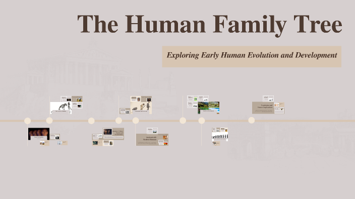 The Human Family Tree by Paul Palensky on Prezi