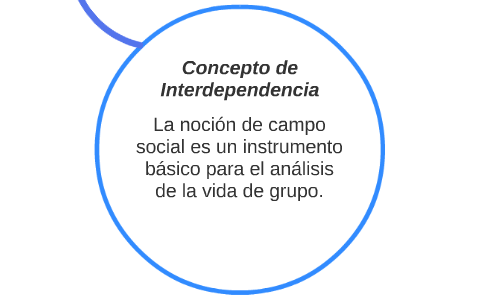 Concepto de Interdependencia by Yesenia Lizárraga on Prezi