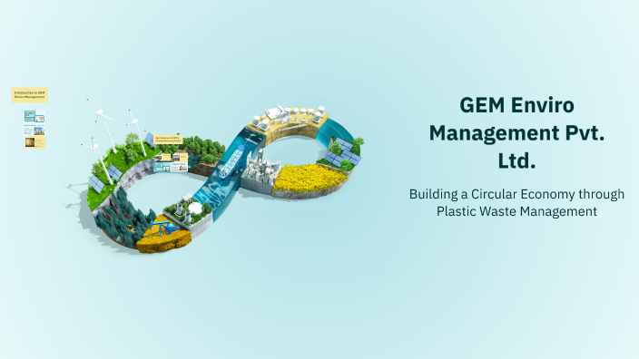 GEM Enviro Management Pvt. Ltd. by Azeem Hameed on Prezi