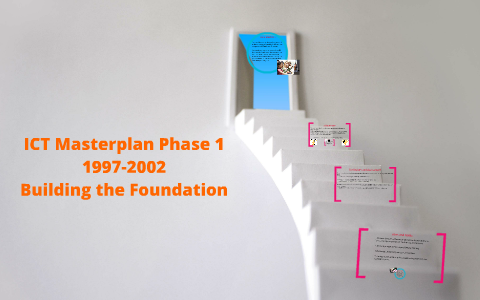 ICT Masterplan Phase 1 by aliah ali on Prezi