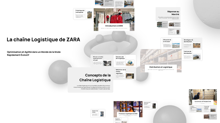 La chaîne Logistique de ZARA by salma bou on Prezi