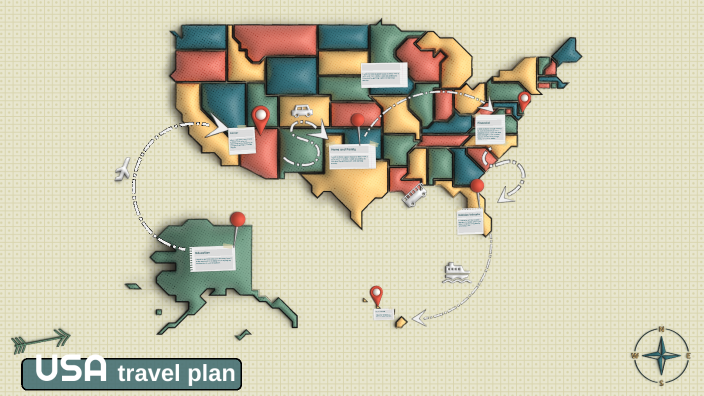 Success Road map by Will Bigler on Prezi