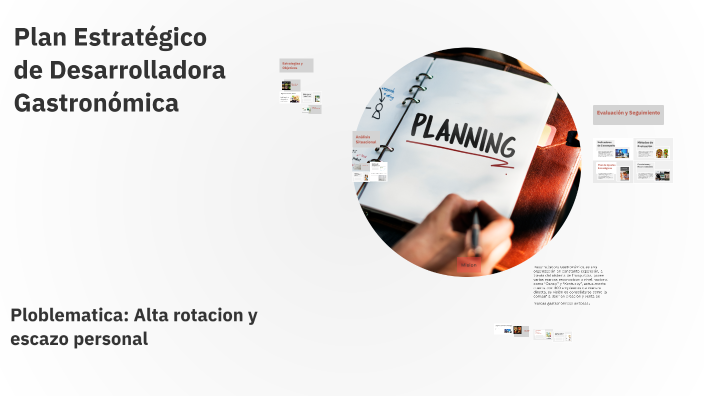 Plan Estratégico de Desarrolladora Gastronómica by gabriel silva on Prezi