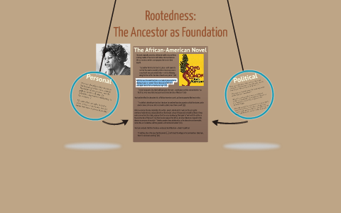 Rootedness: the Ancestor as Foundation by on Prezi