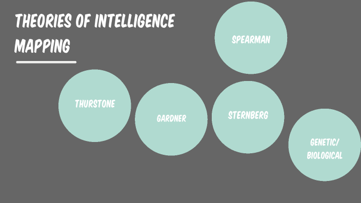 Theories of Intelligence Mapping by Amanda Berg on Prezi