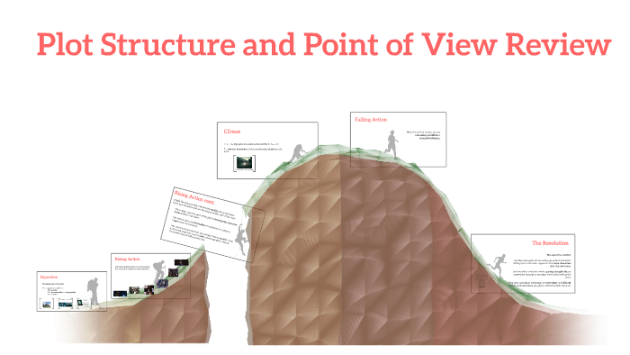 Plot Structure and Point of View by Ashleigh Bowne on Prezi