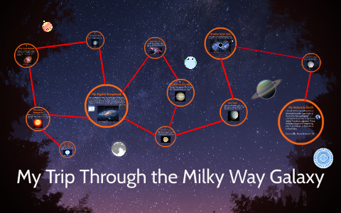 Trip Through Milky Way Galaxy by Alx Schrieb on Prezi