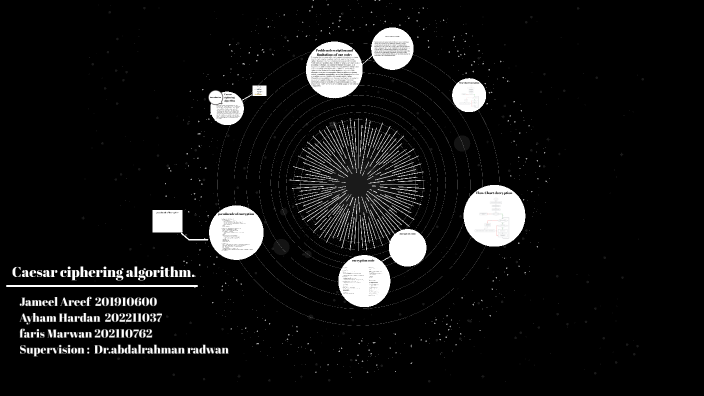 Caesar ciphering algorithm by ayham omar on Prezi