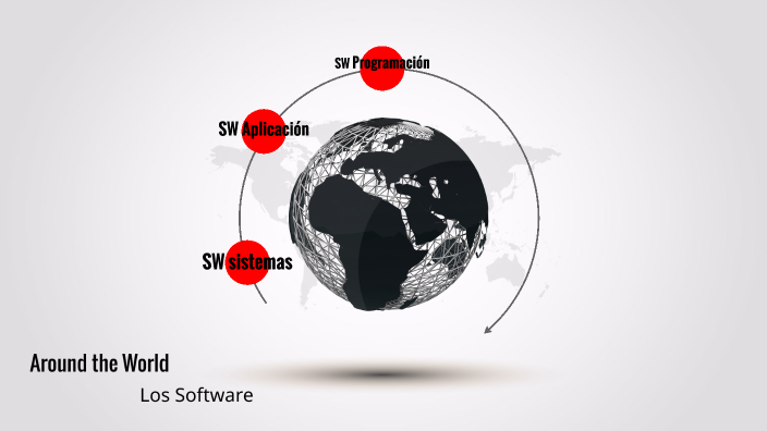 Los Software by Juan José LAZO SANCHEZ on Prezi