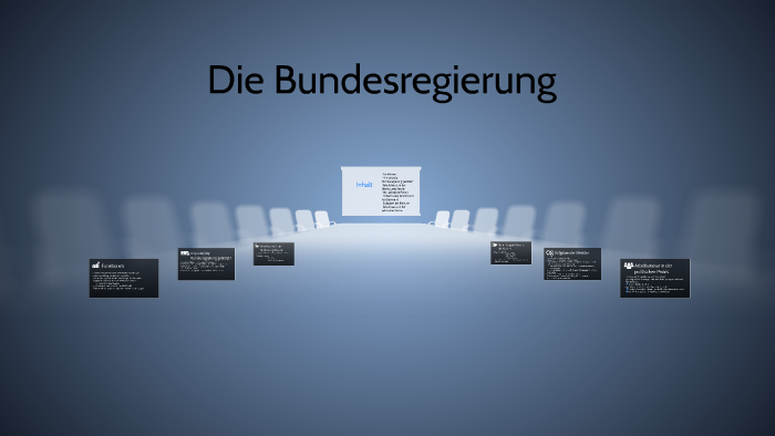 Die Bundesregierung by Isabel Randig on Prezi