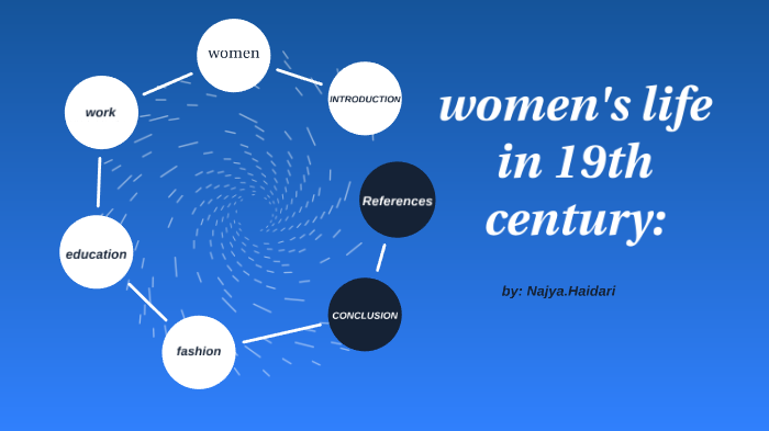 women's life in 19th century by najya haidari on Prezi